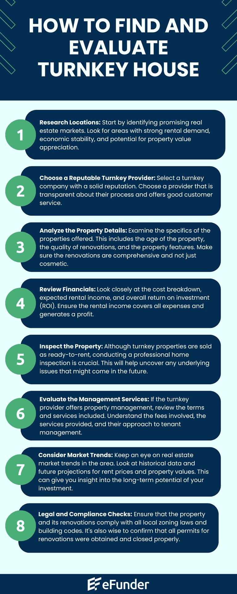 What Is a Turnkey Property and How It's Used as an Investment