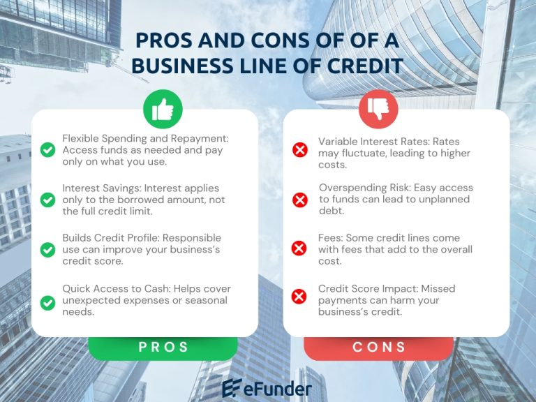 Business Line of Credit: Definition, Types and Examples